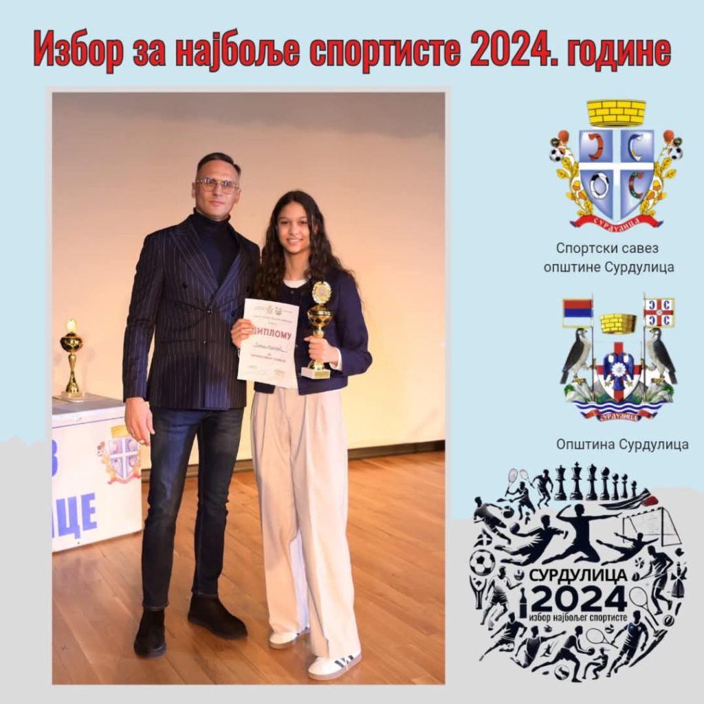 PROGLAŠENJE EKIPE GODINE ZA 2024. U SURDULICI - Šahovski klub Radnik